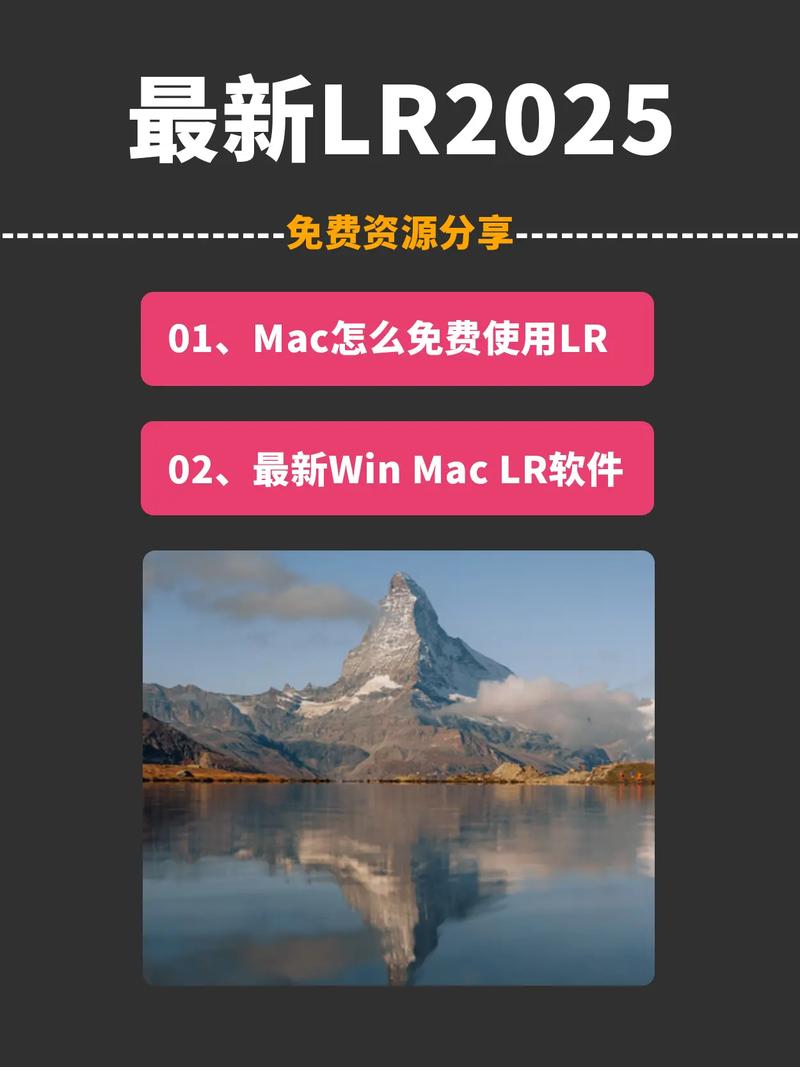 Lightroom软件安装包最新版本更新内容图标