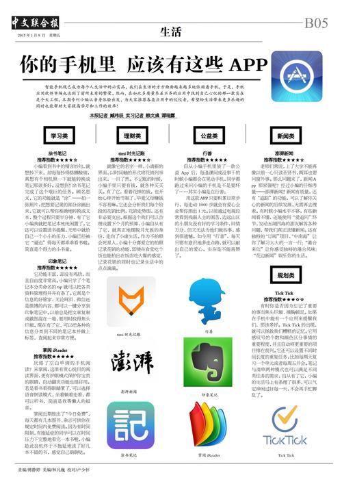 联合报网图标