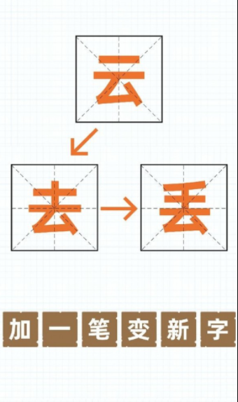 加一笔变新字游戏红包版图标