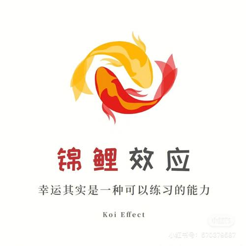 分红锦鲤(养殖赚钱)图标