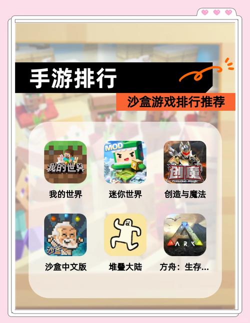 steam沙盒游戏排行榜破解版无限次数图标