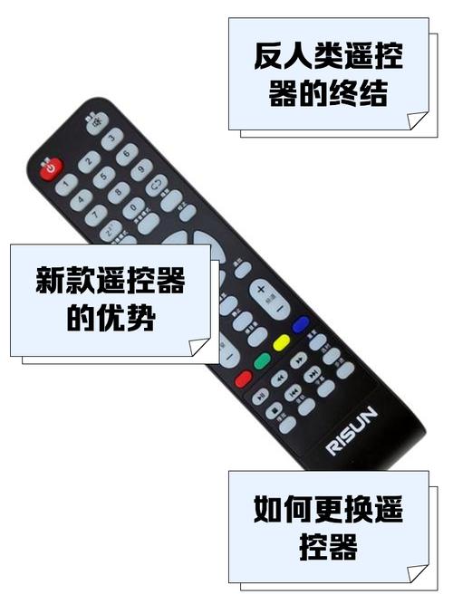 万能电视遥控器自瞄修改器