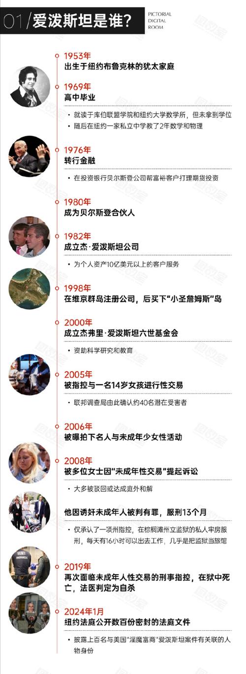 萝莉岛ppt破解版