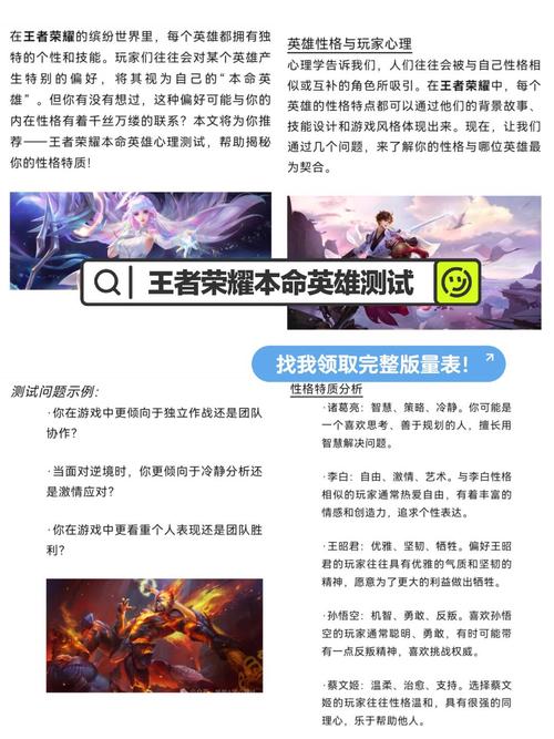 王者荣耀测试本命入口图标