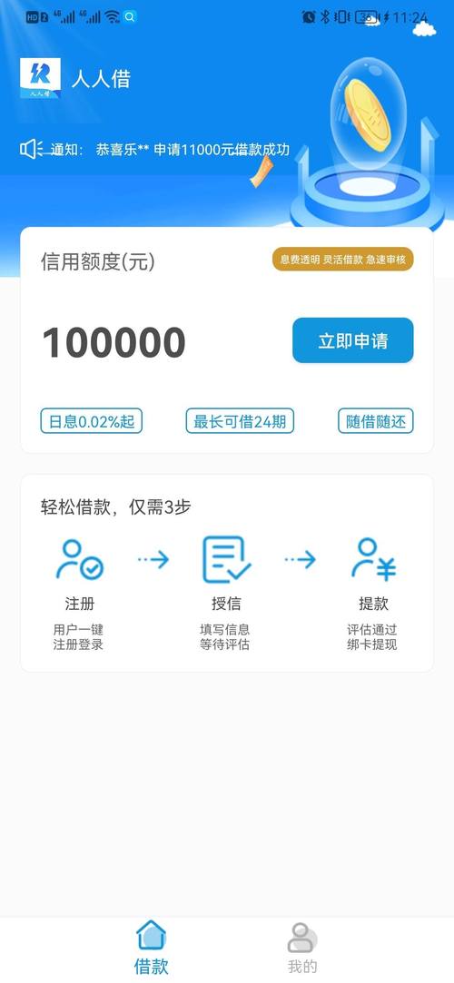 人人贷