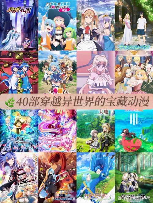 异世界动漫轻量版