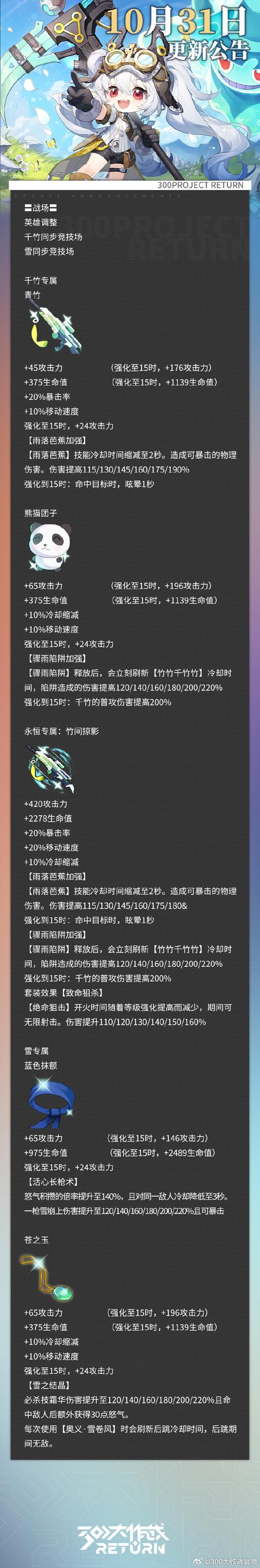 大武侠物语烧饼修改器图标