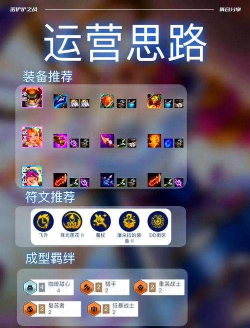 金铲铲外挂直装图标
