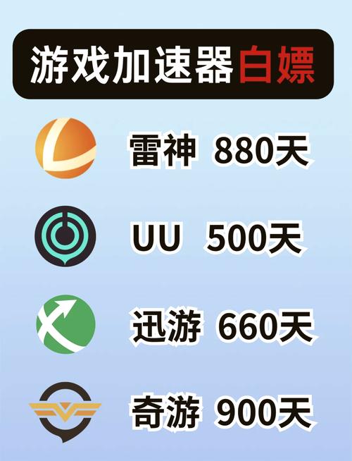 劳大加速内置菜单游戏特色与特色介绍无限能量版图标