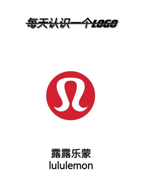 lulu社区截图
