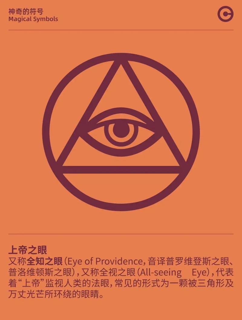 上帝之眼2.0【附授权码】图标