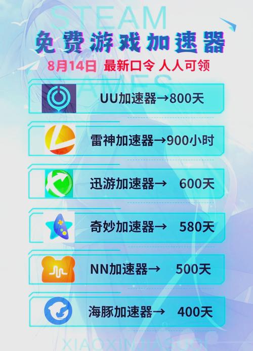 国外梯子加速器无限时长解锁全部书源图标