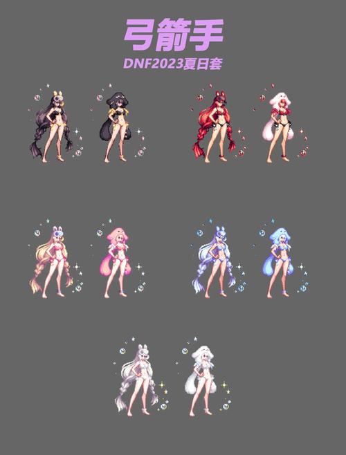 DNF模拟时装的游戏有哪些图标