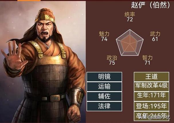 三国志14自建武将抢先版图标