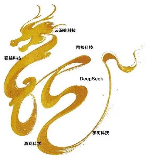 小龙防三框架