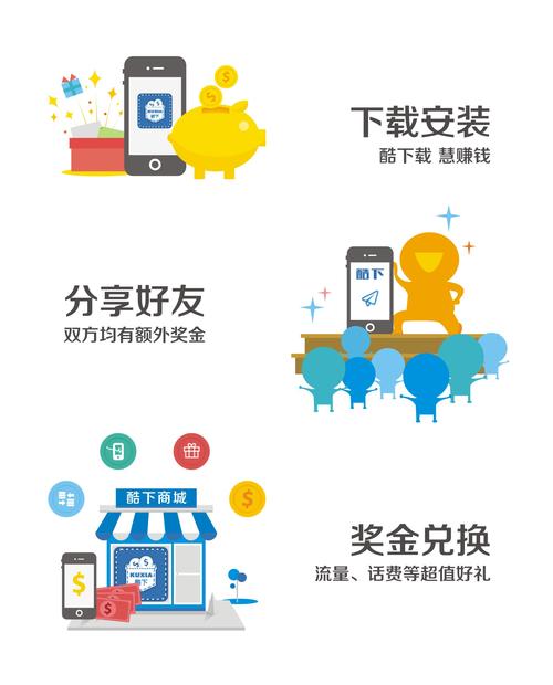 酷绚赚app截图