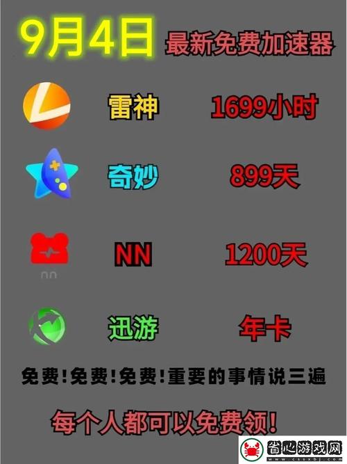 九幺玩命加速中旧版红包版截图
