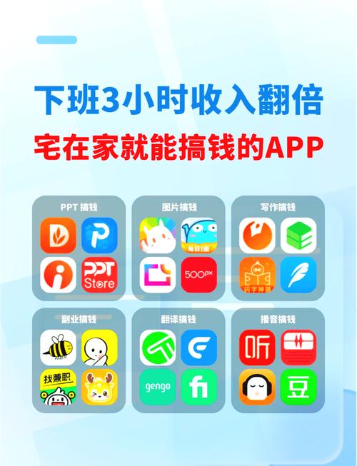 趣玩生活赚钱软件