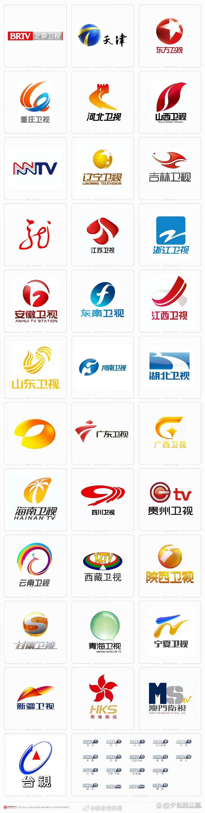 全国卫视频道和电视台永久免费版