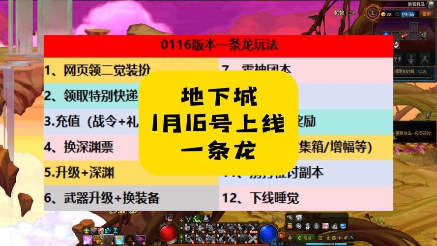 dnf开服一条龙推广无限阅读