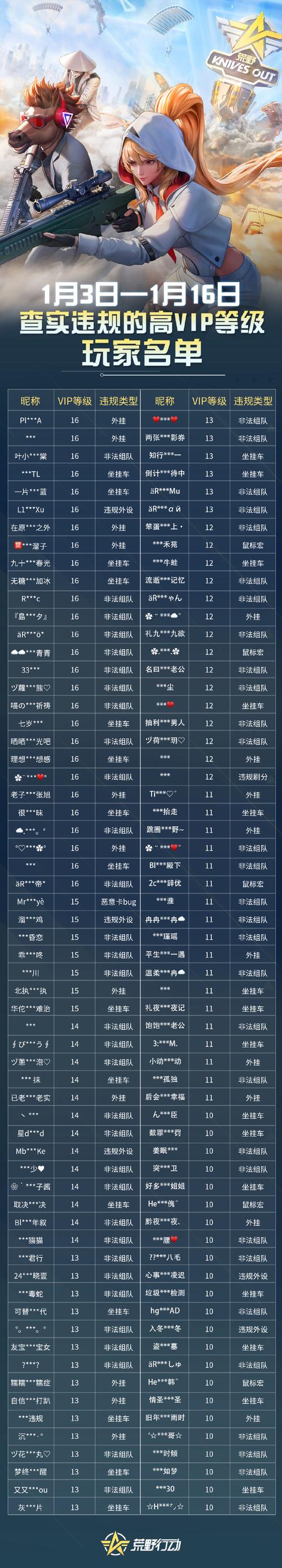 荒野生存游戏手机版提现版