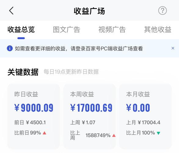 海推分享赚钱