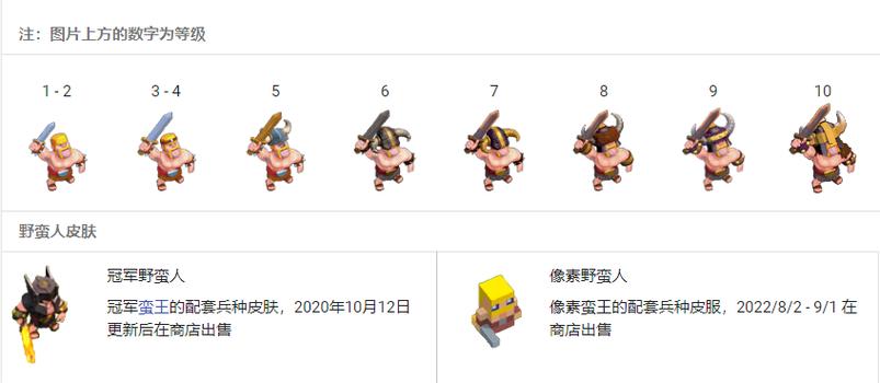 超级野蛮人红包版绅士版截图