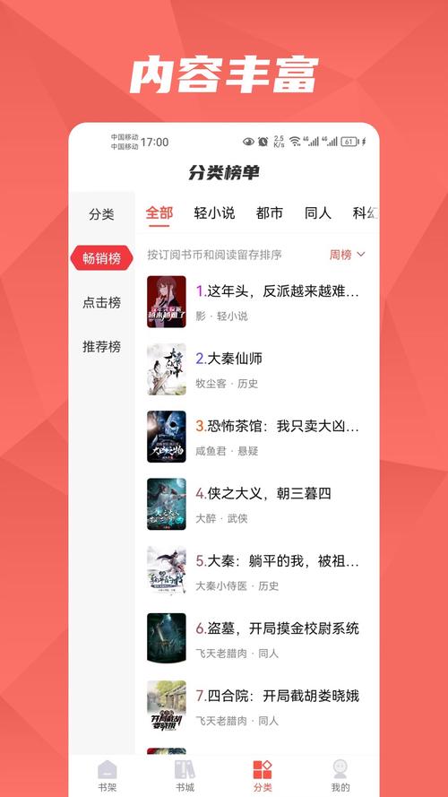 热读免费小说手机版