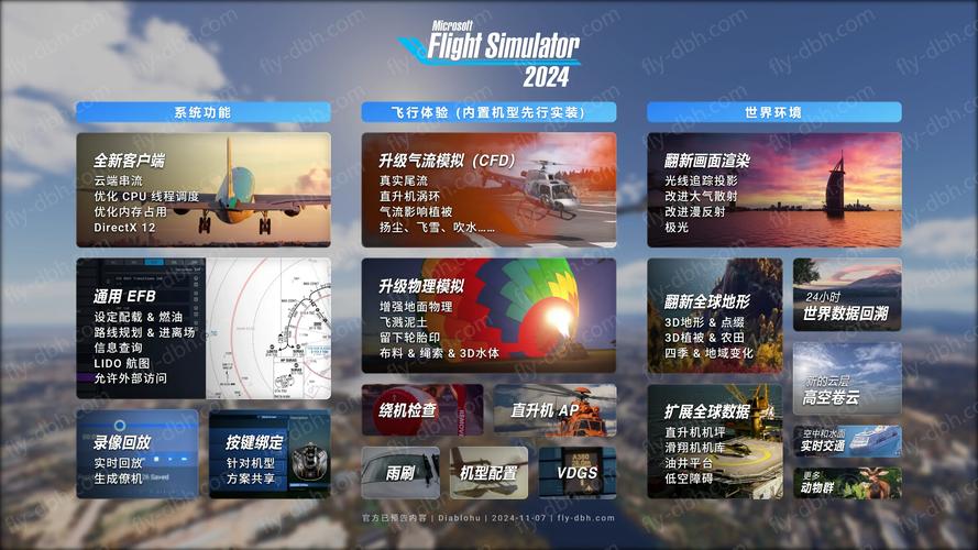 航空模拟器2022正版破解截图