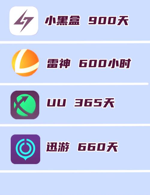 免费加速器永久免费版不用登录修改版无限次数图标