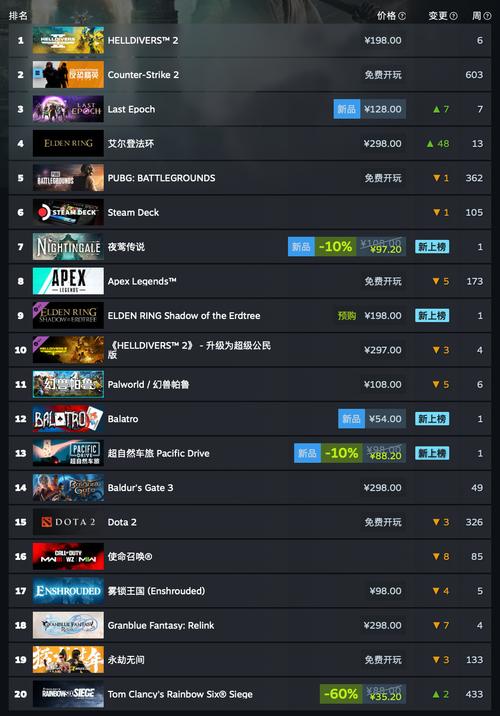 steam沙盒游戏排行榜黑色老版