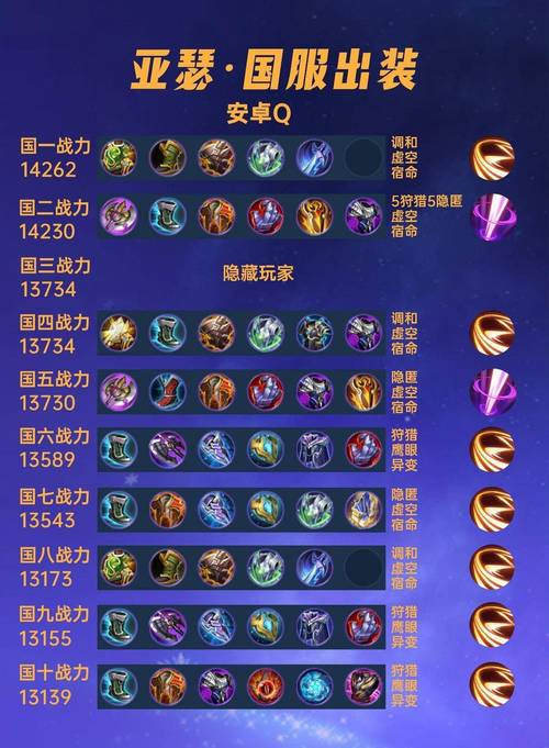 亚瑟内置菜单最新版本