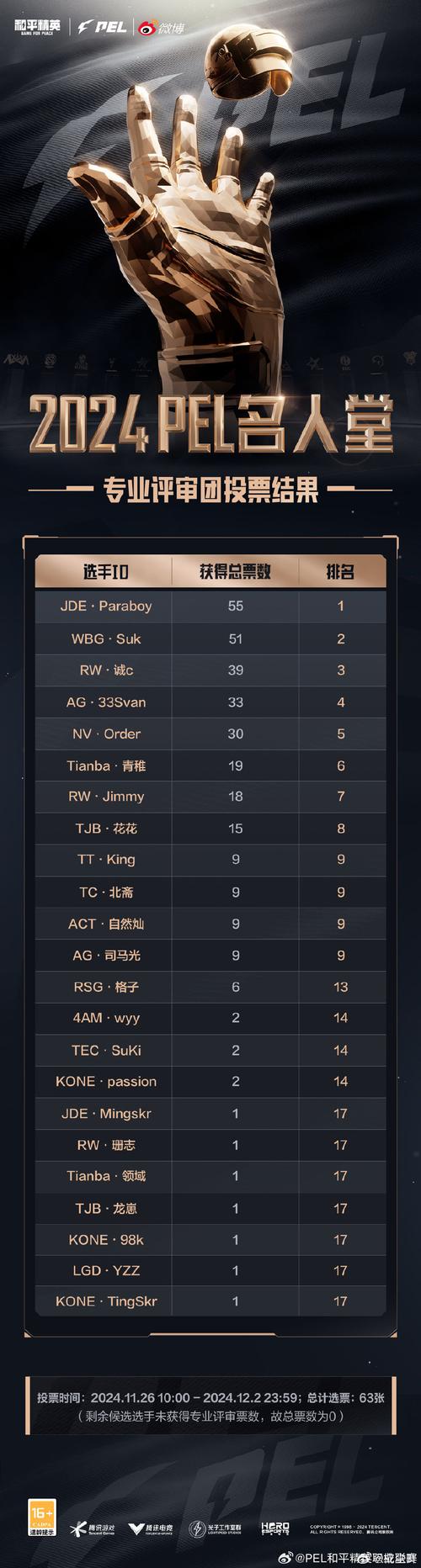 dota2kuku极速版2023图标