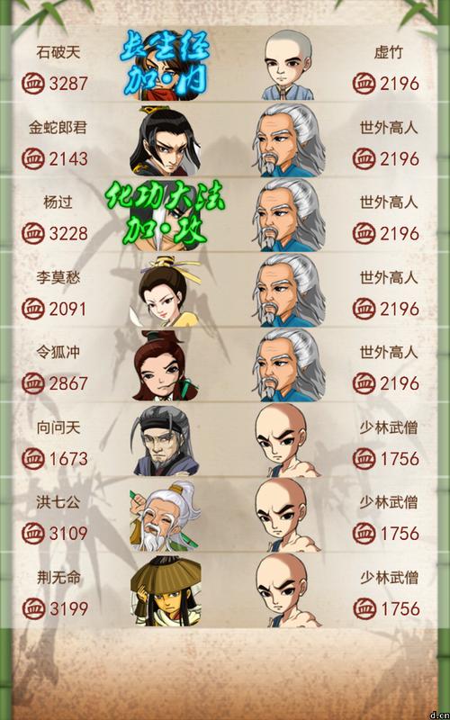 大掌门1无限元宝版赚钱版截图
