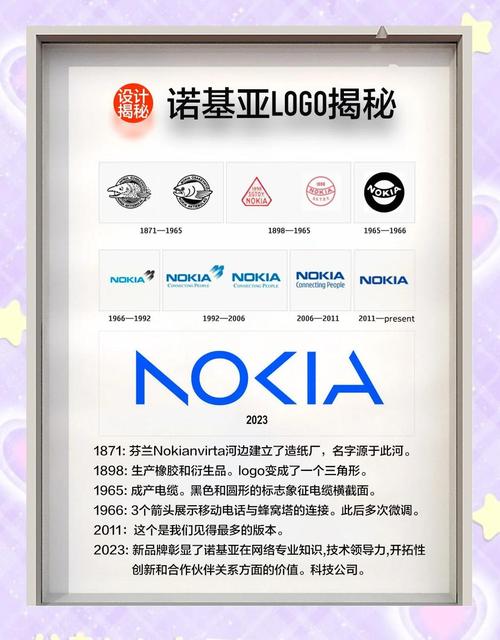 NOKIA铃声去广告破解版升级截图