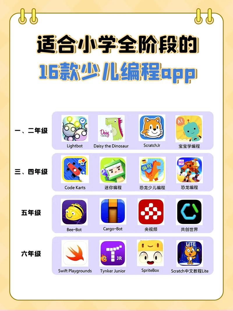 好用的编程软件在线阅读图标