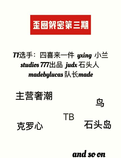 manwa2size防走失图标