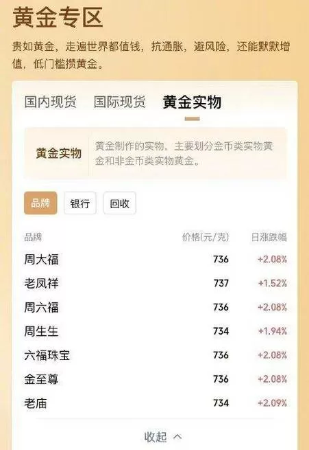 上海黄金交易所24小时的价格图标