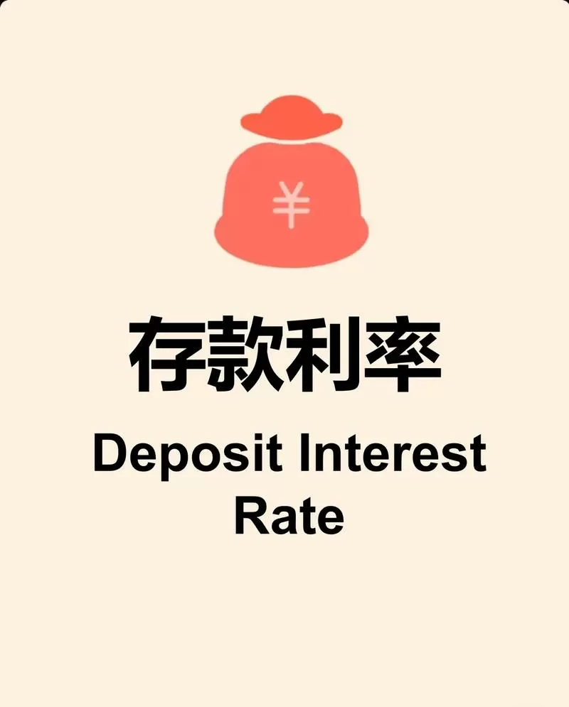 把钱存在银行卡里有利息吗截图