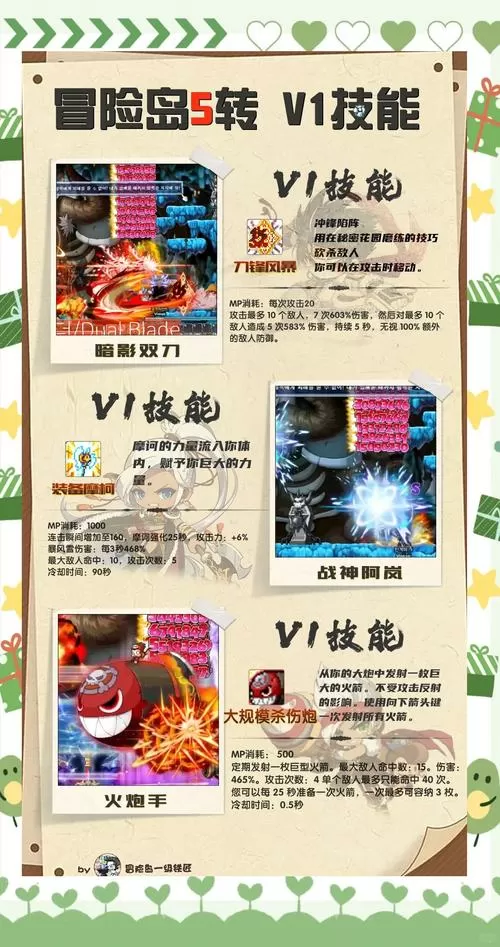 冒险岛5转技能一览图标