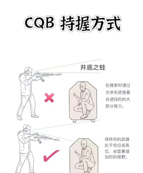 怎么练跟枪和拉枪