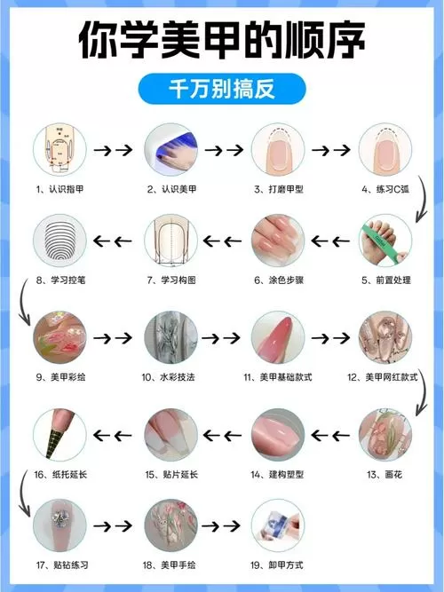 自己在家做美甲教程图标
