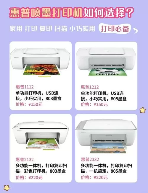 惠普1202打印机说明书图标