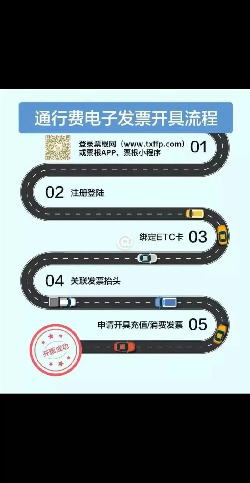 etc发票怎么合并为1张截图