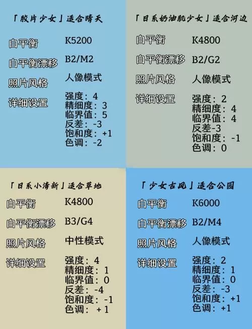 佳能彩色打印设置步骤详解图标