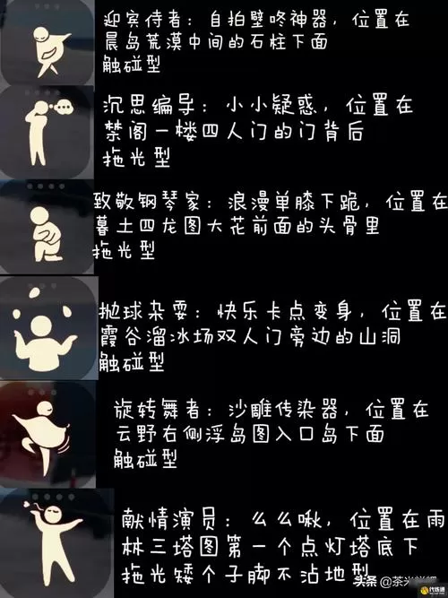 光遇霞谷先祖全部位置截图