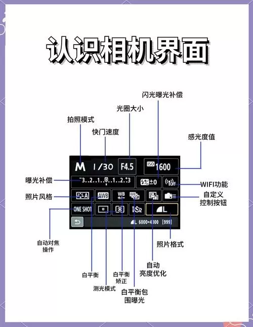 美颜相机怎么显示日期和时间截图