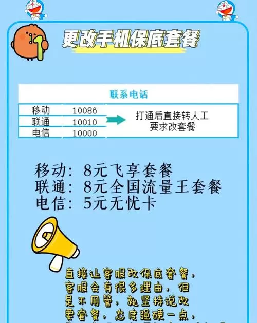 套餐未到期可以更改套餐吗图标