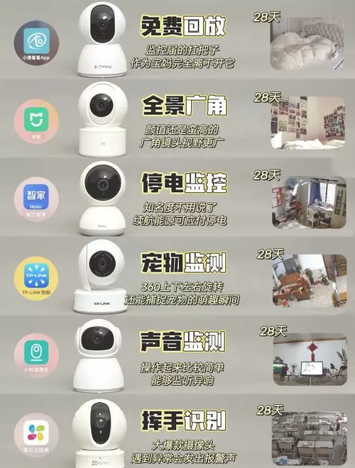 小米摄像头出门了还能远程监控吗截图