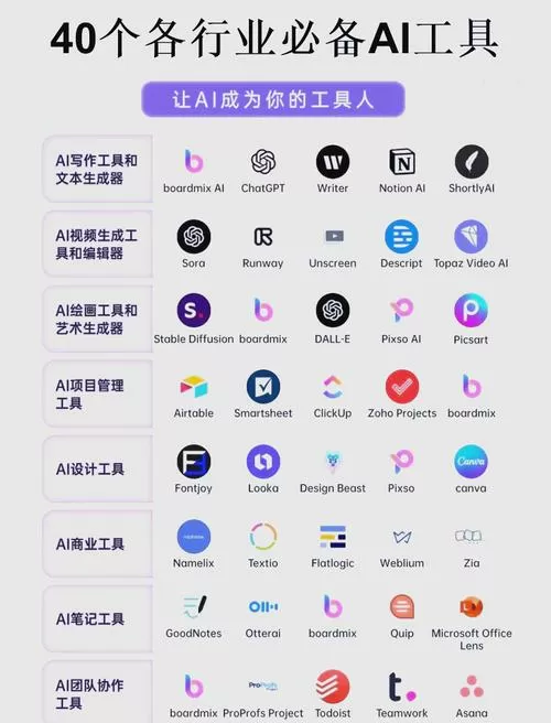 sora ai视频生成工具上线图标